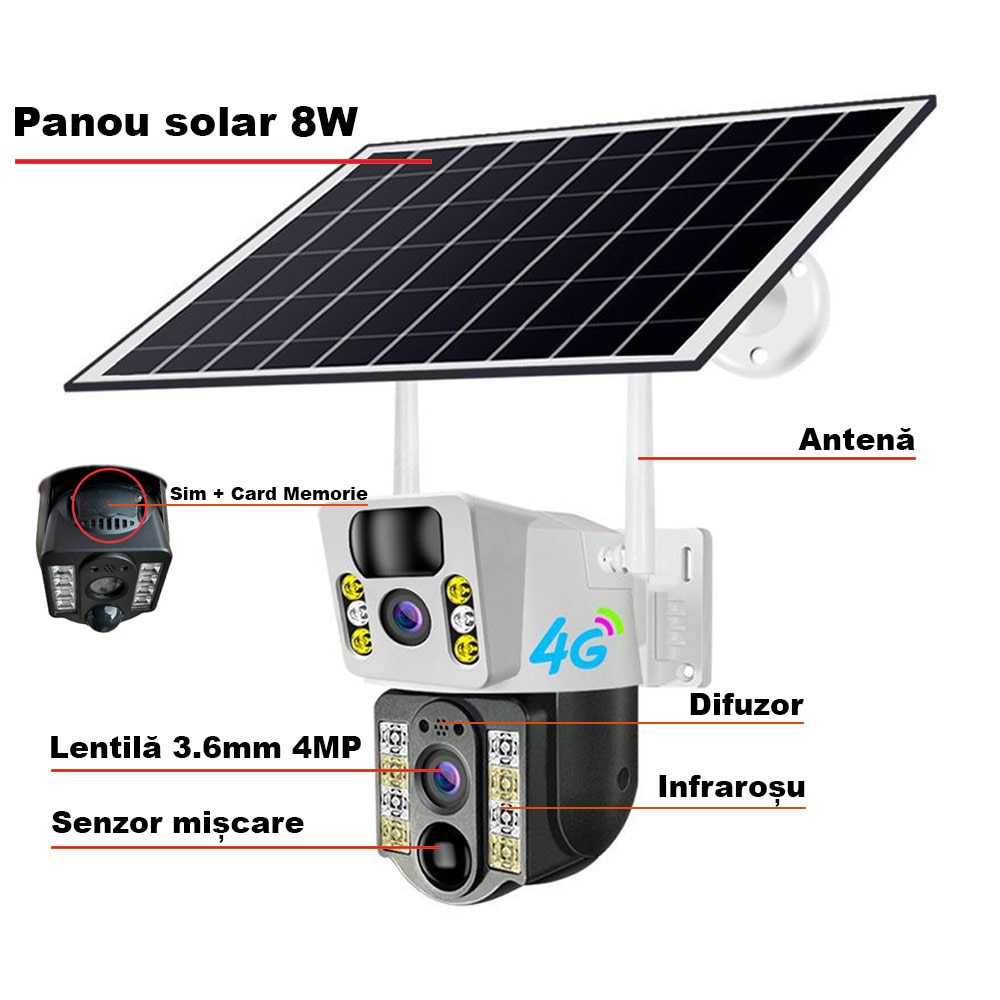 Camera de Supraveghere Dubla cu Panou Solar 8W, Conectivitate 4G, 6MP ...