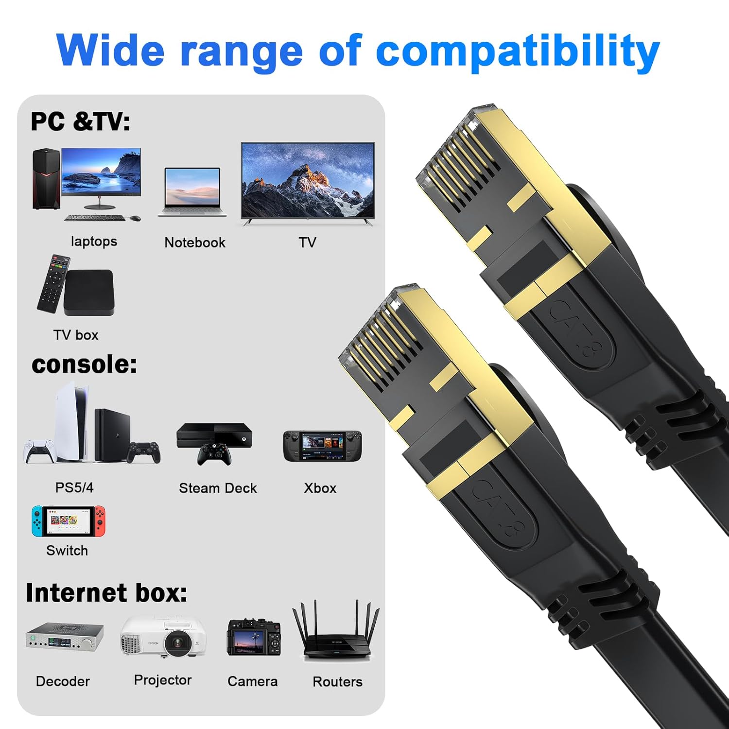 Cablu de retea CAT8, Cablu Ethernet de Internet, mufat RJ45, 20m, Negru ...