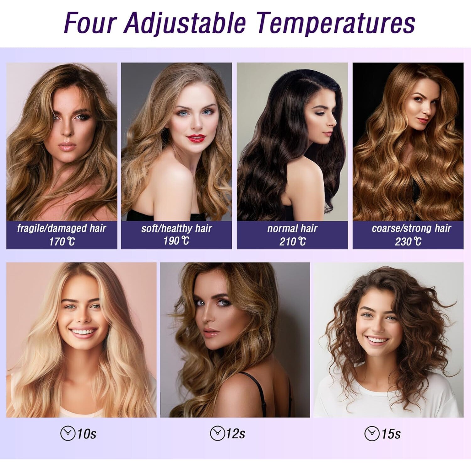 Ondulator automat, invelis turmalina ceramica, protectie avansata, potrivit pentru orice lungime ...