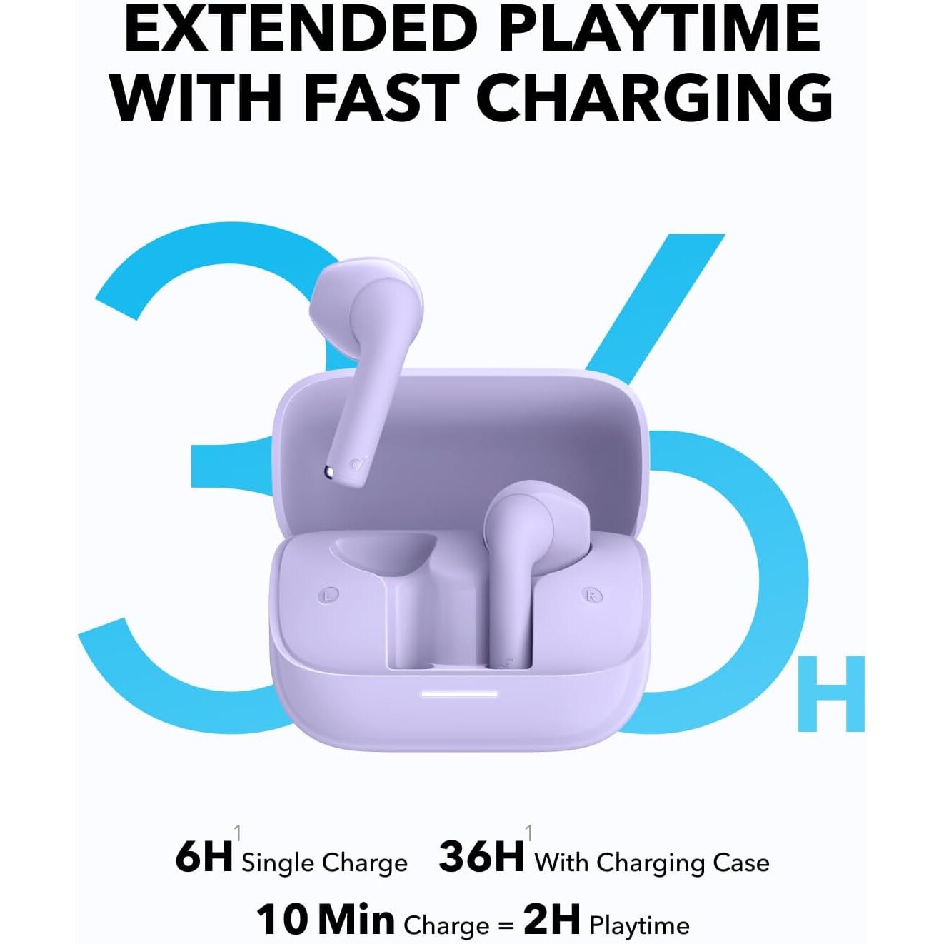 Casti In-Ear Anker Soundcore K20i, Wireless, Bluetooth 5.3, BassUp Tech ...