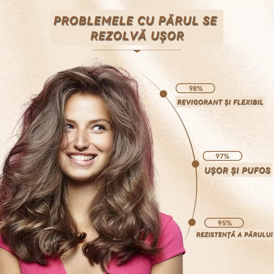 Masca, Sampon, Balsam, Ulei si Leave-in de par Karseell Collagen CEZI ...