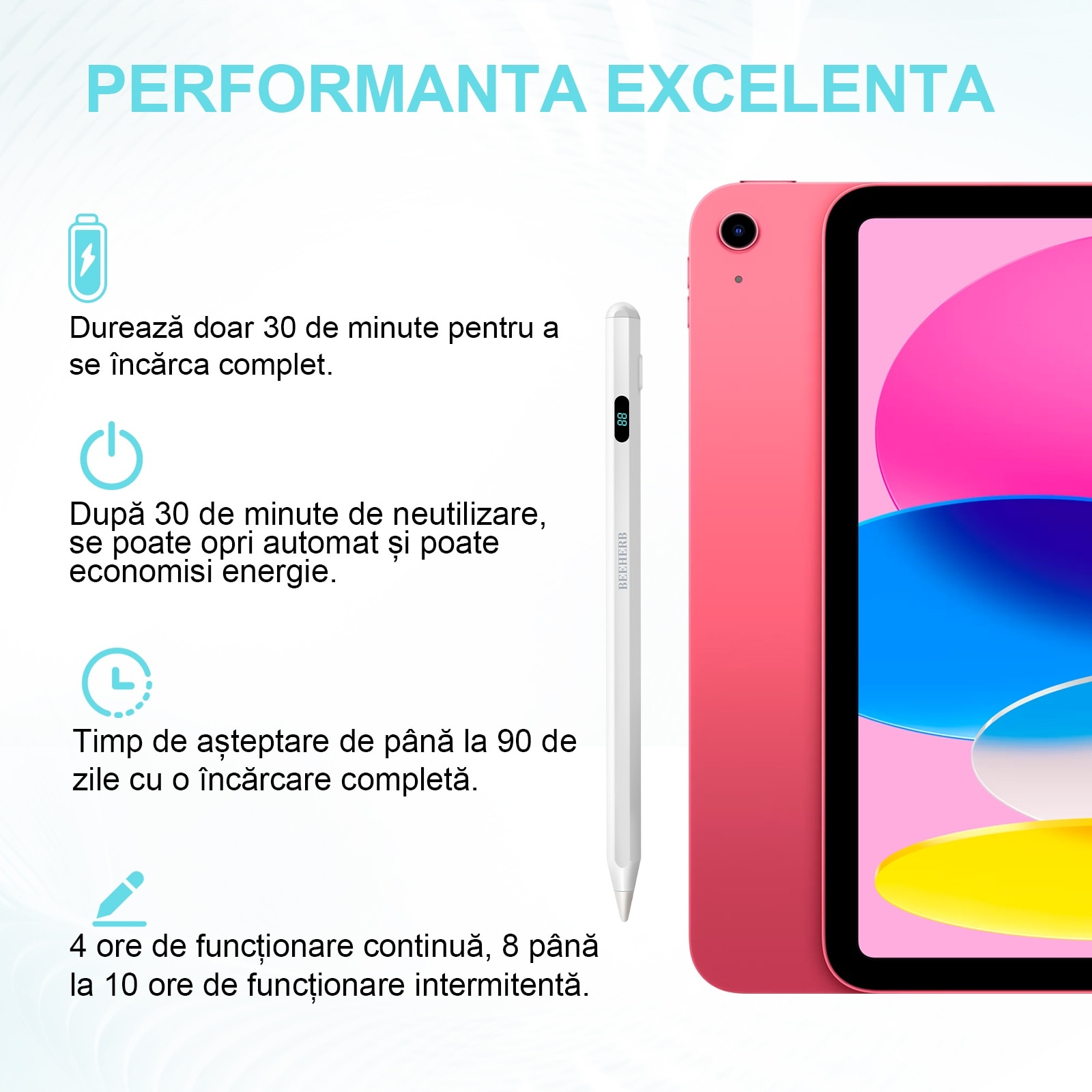 Stylus iPad Pen, Beeherb®, Pix pentru tableta iPad Apple 2018-2023 ...