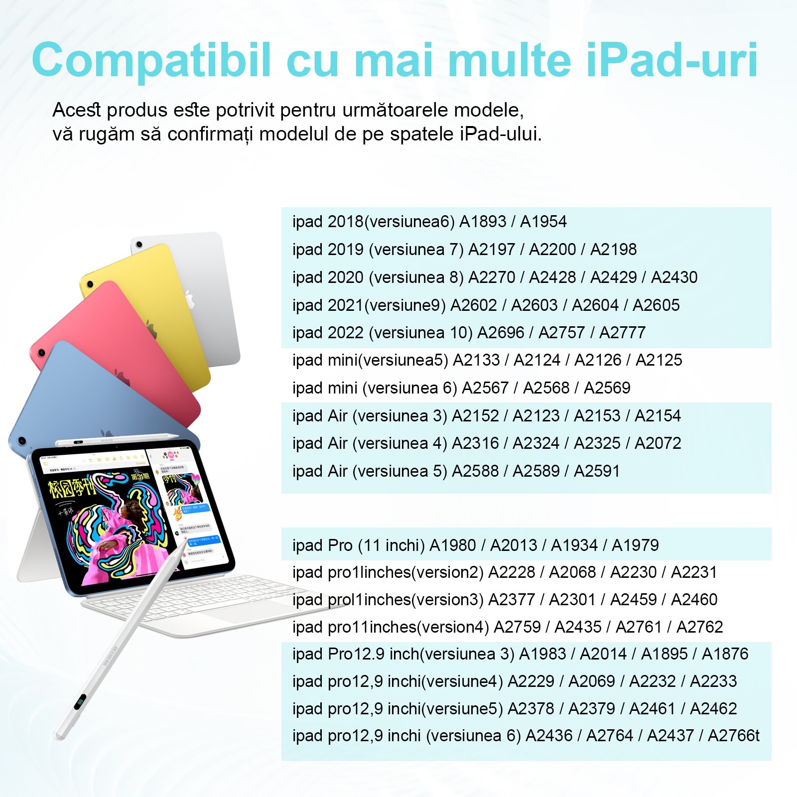Stylus iPad Pen, Beeherb®, Pix pentru tableta iPad Apple 2018-2023 ...