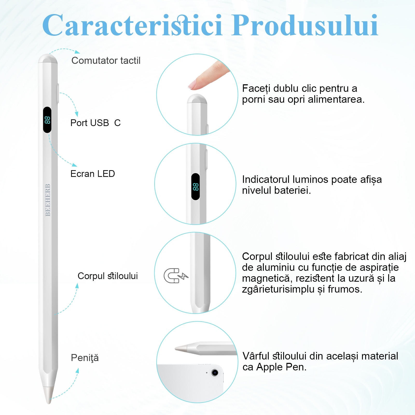 Stylus iPad Pen, Beeherb®, Pix pentru tableta iPad Apple 2018-2023 ...