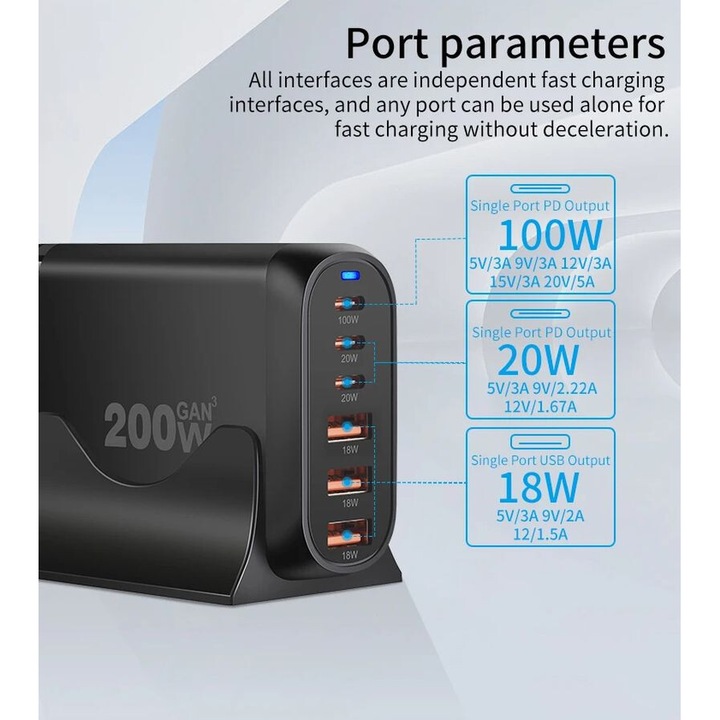 Statie de Incarcare USB 200W GaN PRO 6 in 1, 3 USB-C & 3 USB-A ...