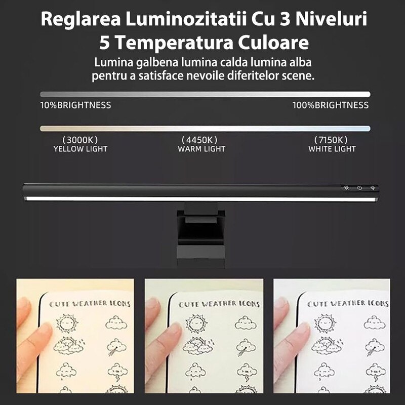 Lampa LED Pentru Monitor, LyndNice, Protectie Pentru Ochi, 3 Culori ...