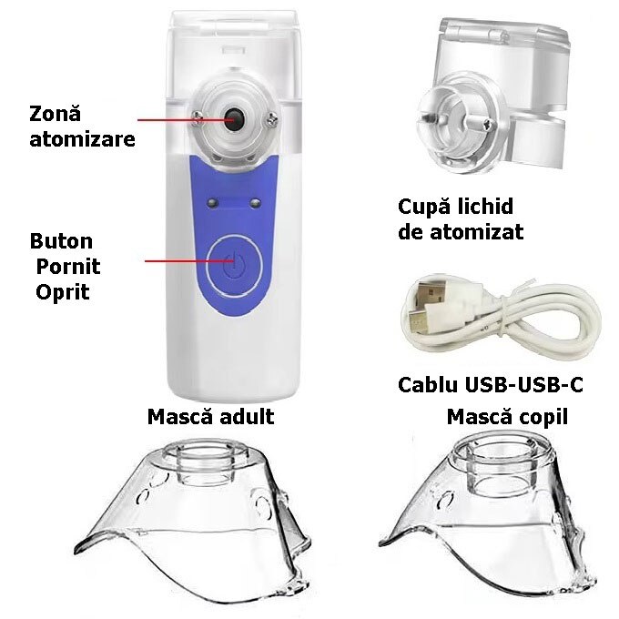 Aparat aerosoli BLS-2011A, nebulizator portabil, ultrasonic, tehnologie Mesh, accesorii copil si ...
