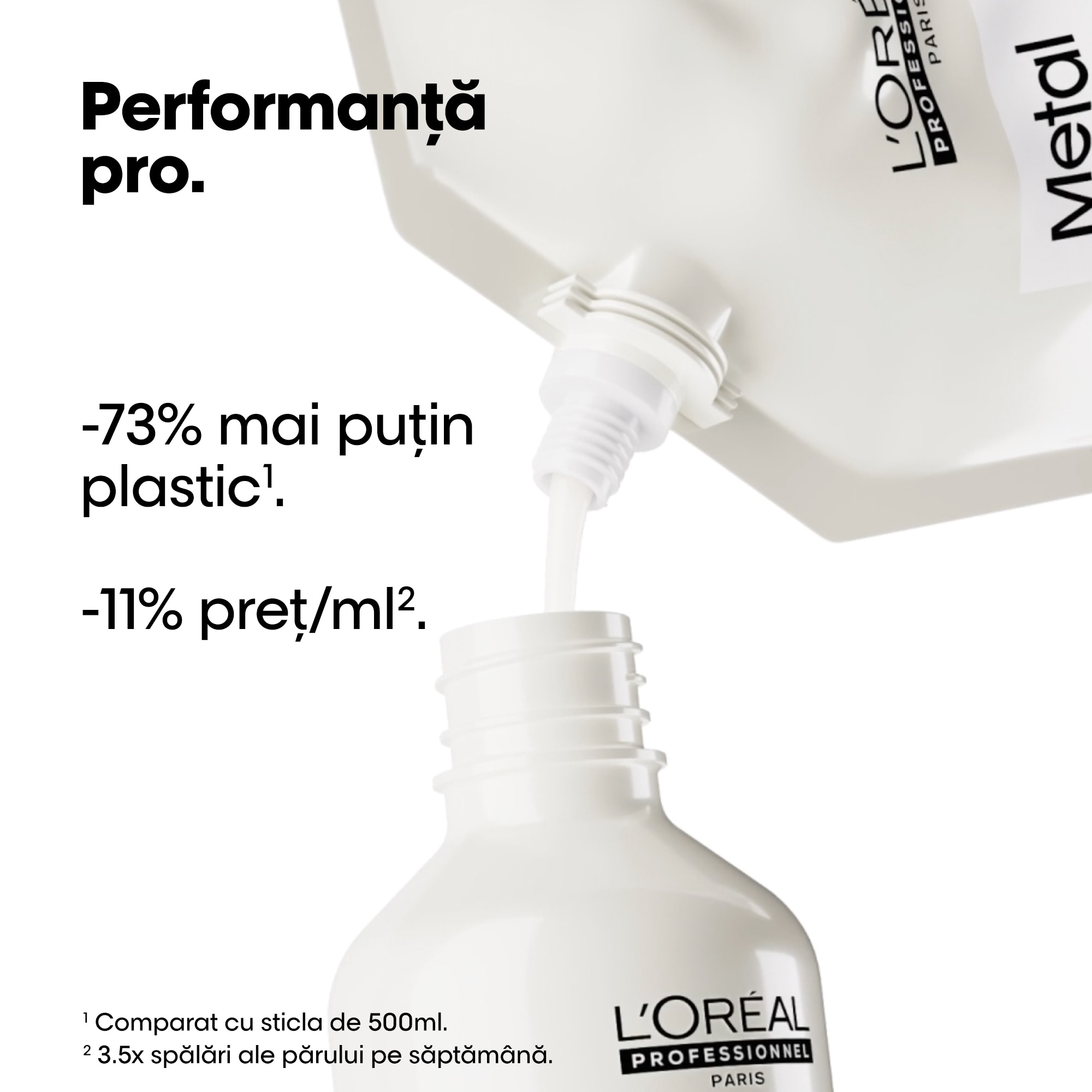 Pachet : Sampon L'Oréal Professionnel Serie Expert Metal Detox pentru ...