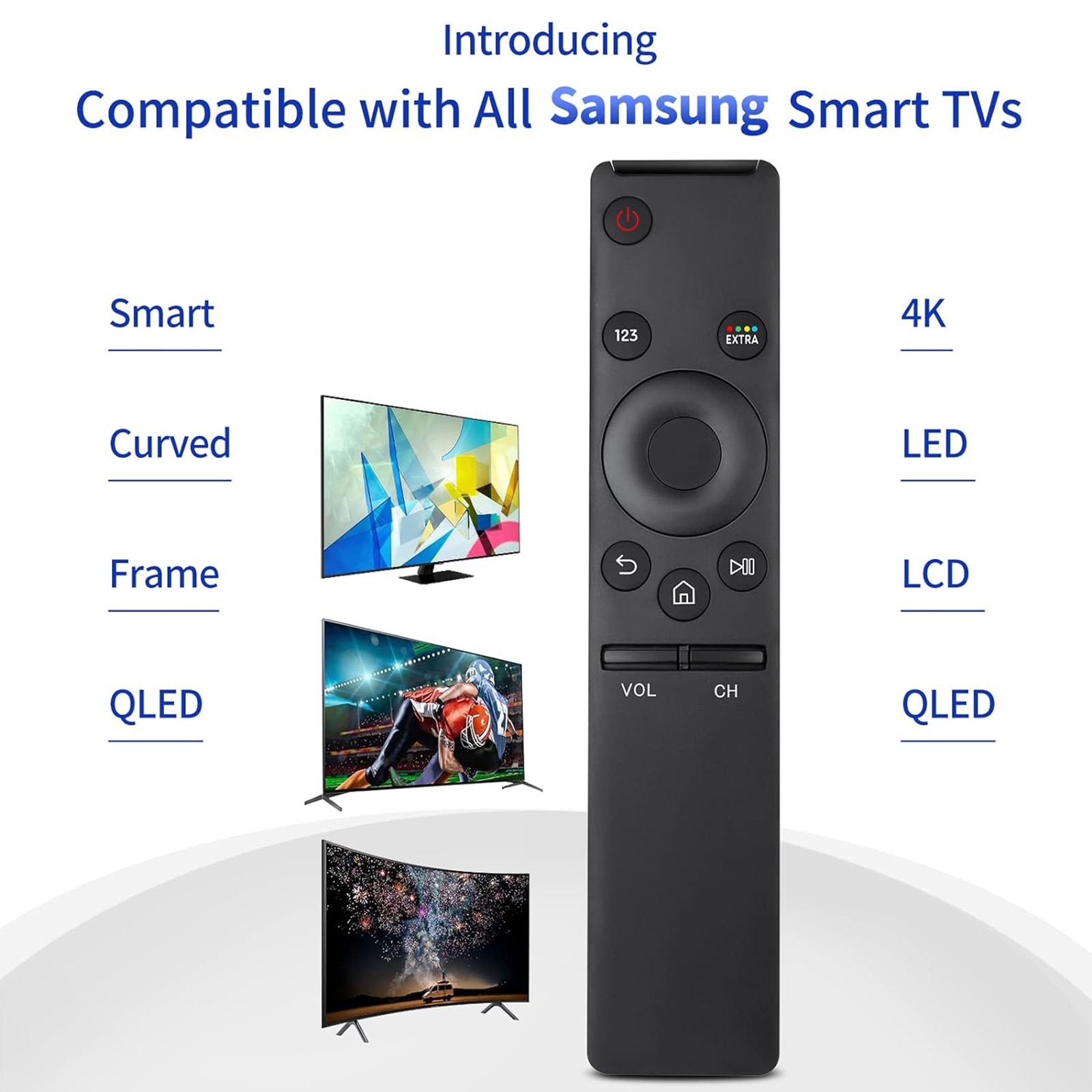 Set 2 Telecomanda pentru Samsung Smart TV, SINBINTA, Baterii incluse ...