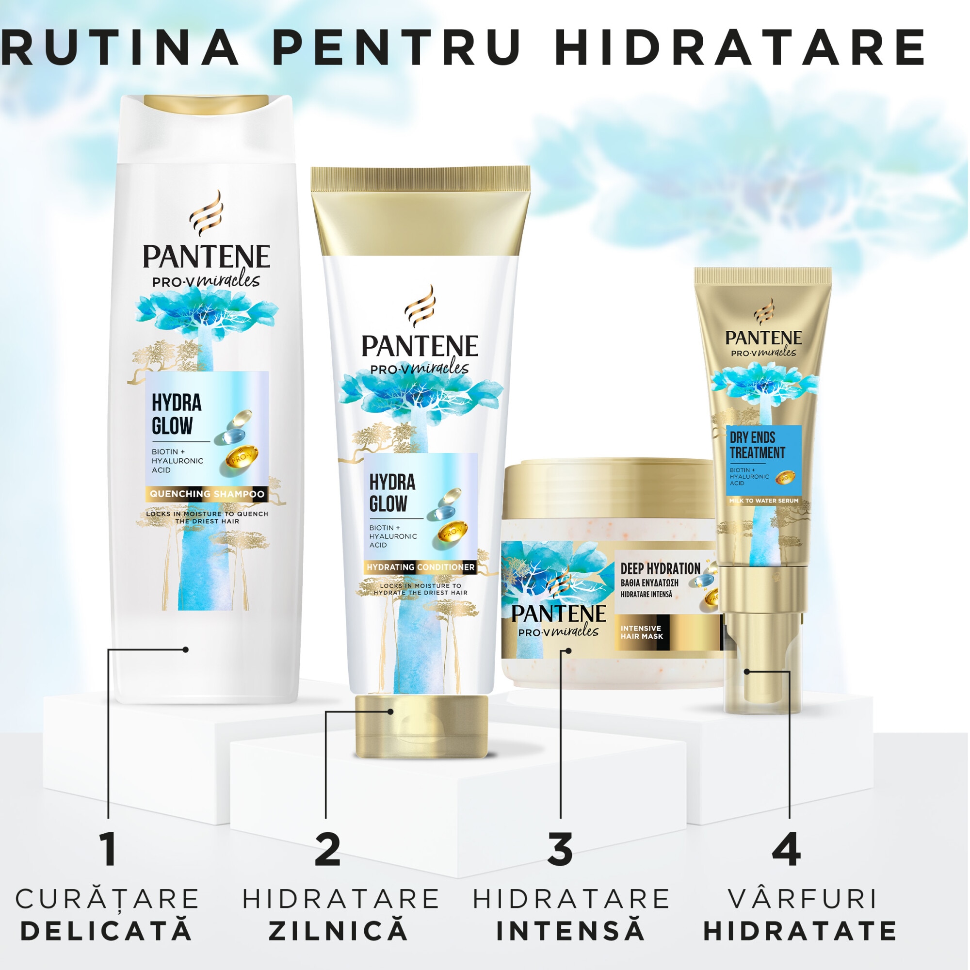 Ser hidratant Pantene Pro-V Miracles Hydra Glow penru varfuri despicate ...