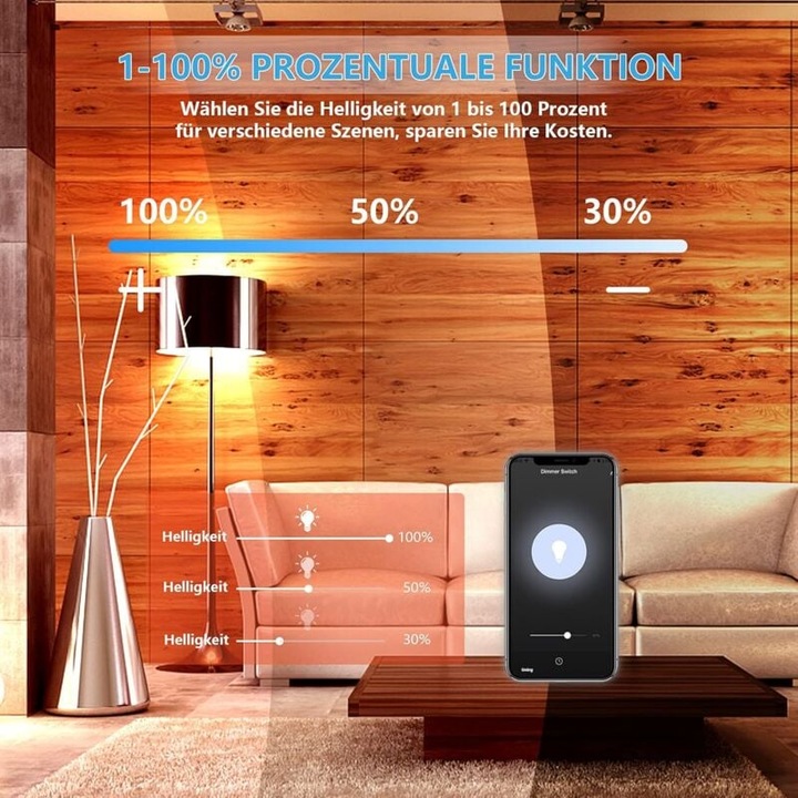 Intrerupator dimmer WiFi BGHYHYHI, control vocal, functie de ...