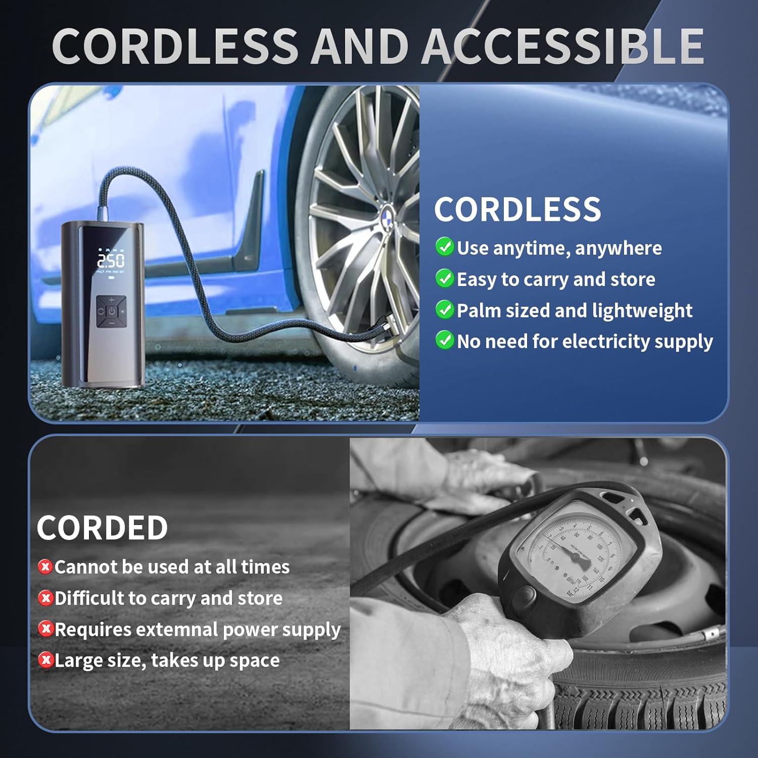 Compresor Auto Portabil，Compresor de aer cu inflator de anvelope ...