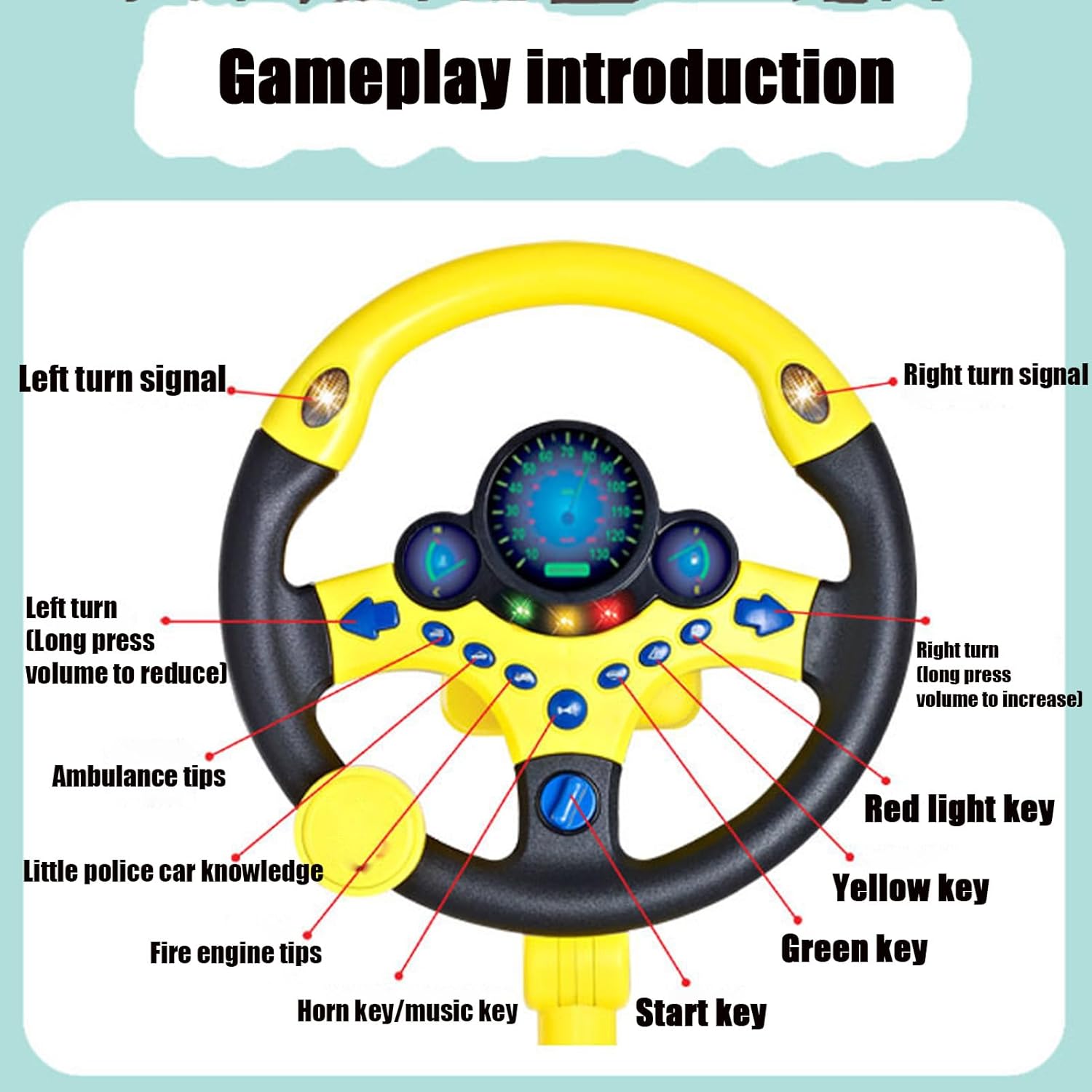 Volan Interactiv Kids Driving Simulator PRO, Picior reglabil pe ...