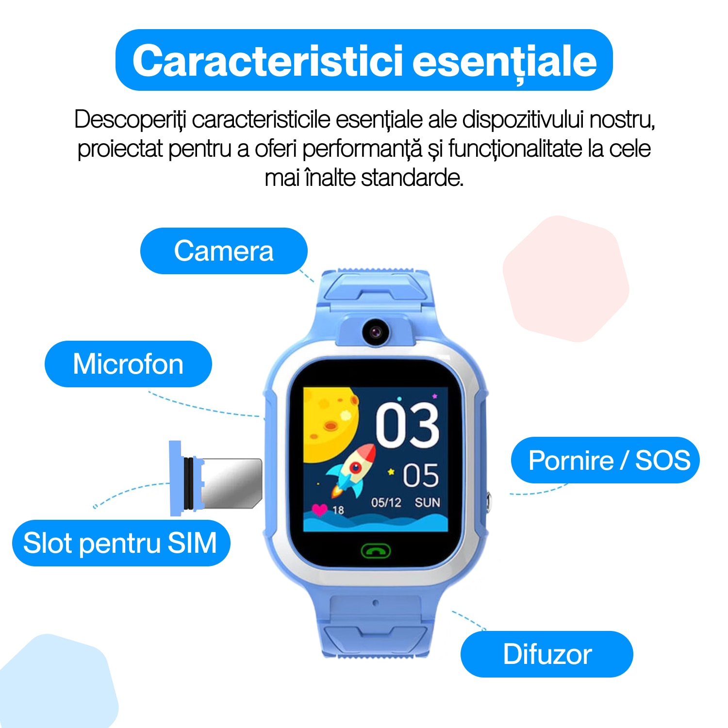 Ceas inteligent pentru copii cu GPS, DH15, 4G, ecran tactil HD 1.83 ...