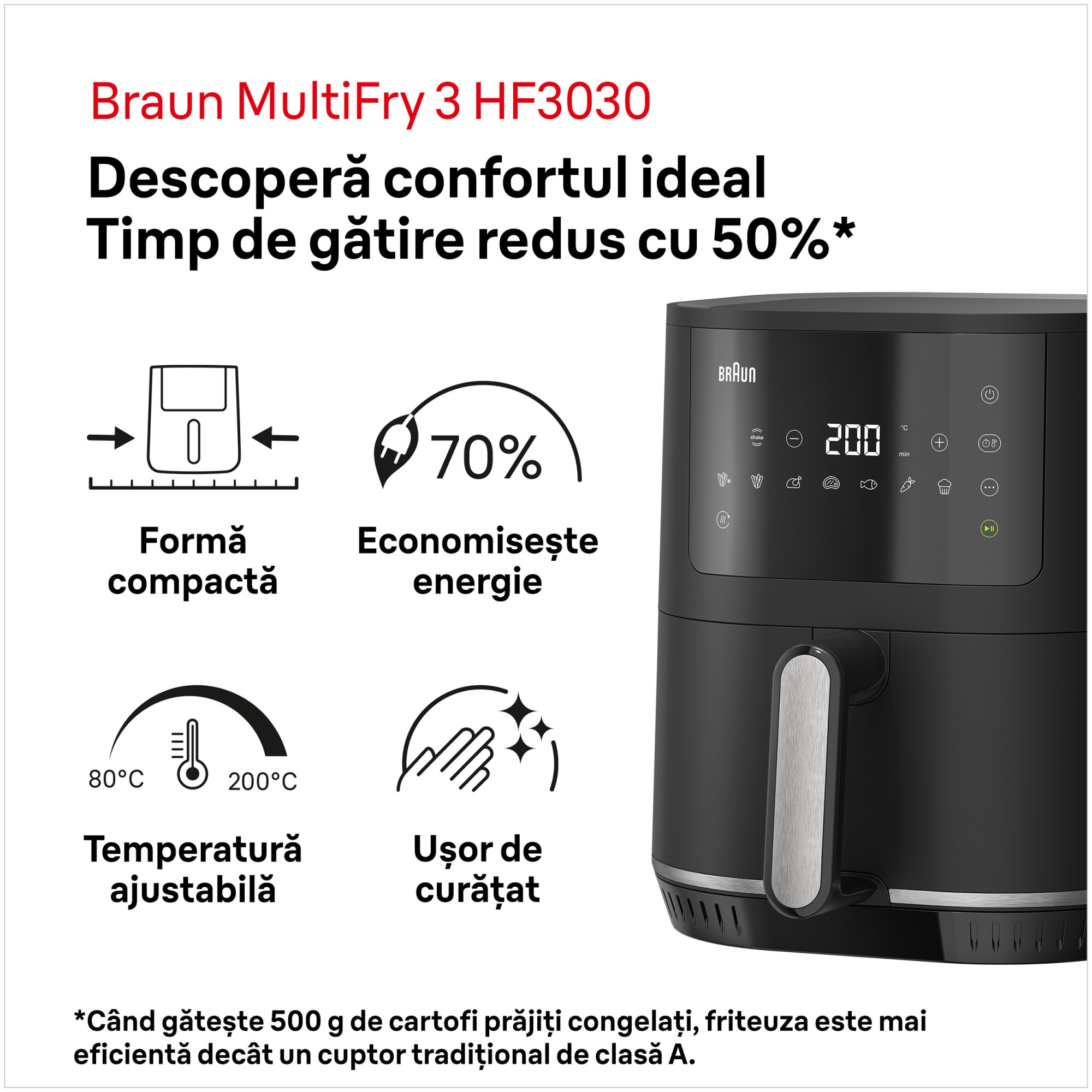 Friteuza cu aer cald, fara ulei, Braun Multifry 3 HF3030, 1500W, 4.3L ...