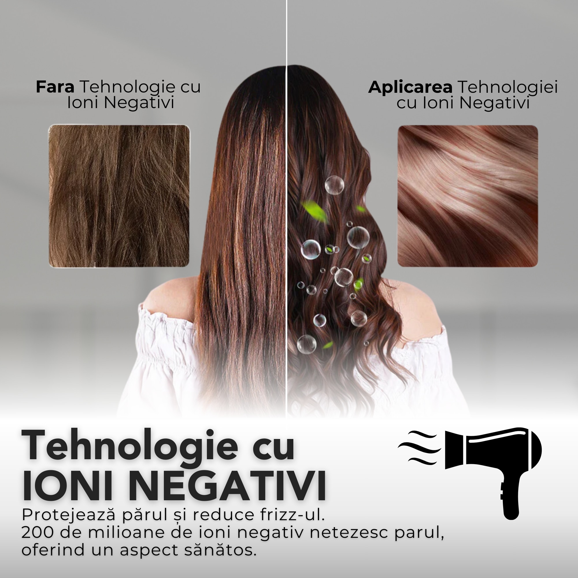 Uscator de Par Profesional 8 in 1, Uniorange, Multifunctional, 4 Trepte ...