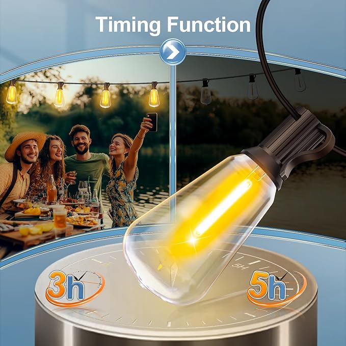 Luminile de exterior cu LED, 50 becuri ST38, dimabile, rezistente la ...