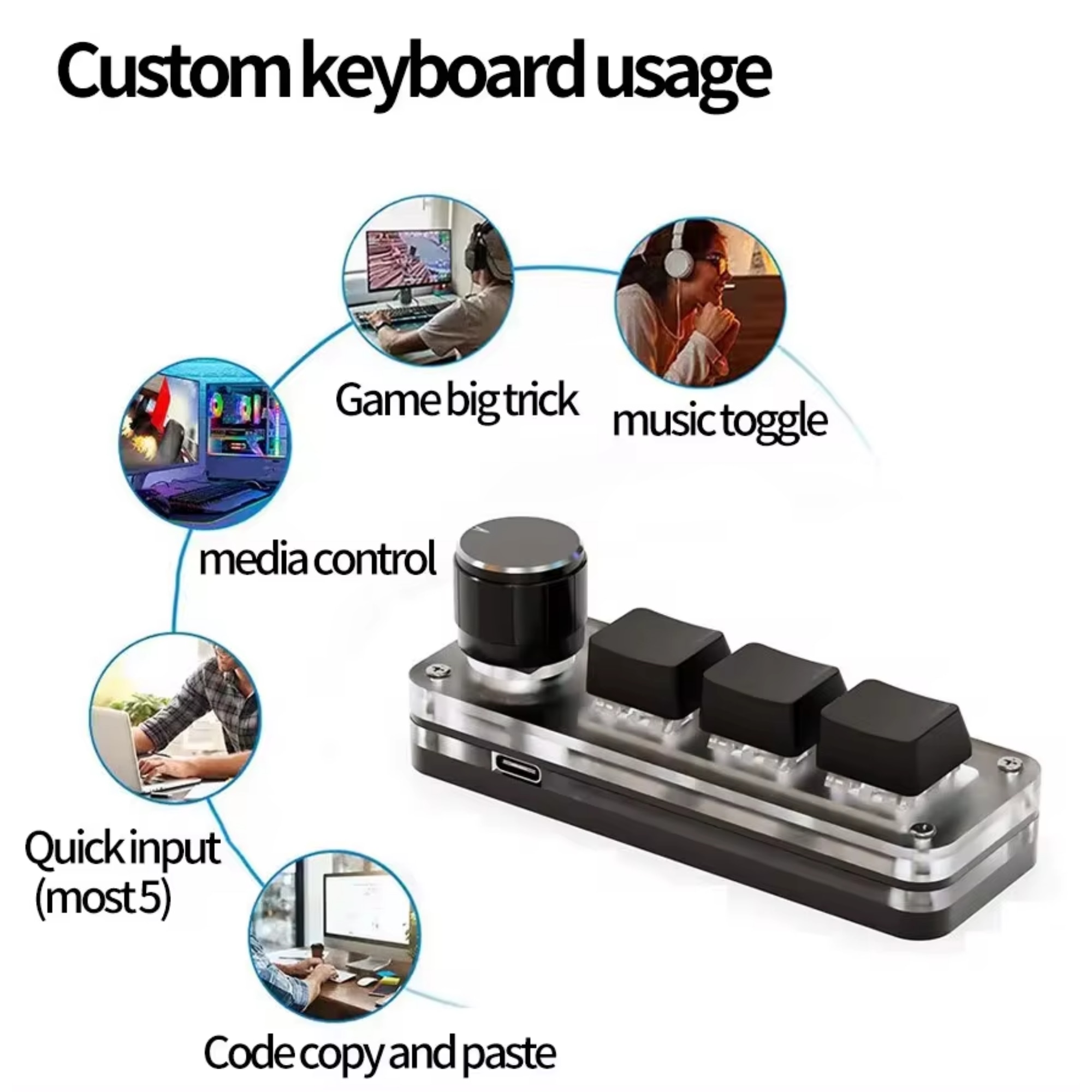 Micro Tastatura Mecanica Programabila, RGB, Knob, Comenzi rapide ...