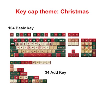 Set 138 taste model Craciun, multicolor - eMAG.ro