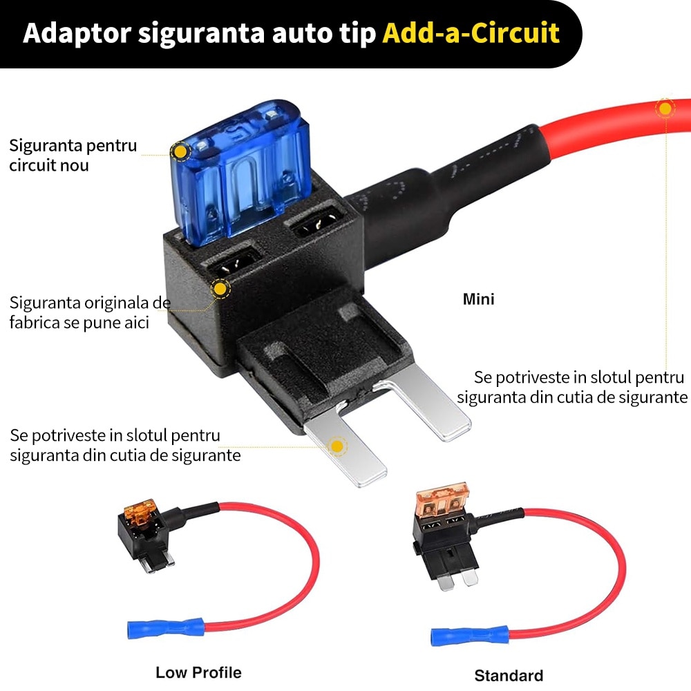 Set 6 Adaptoare de Circuit cu Fus Standard, Profil jos si Mini pentru ...