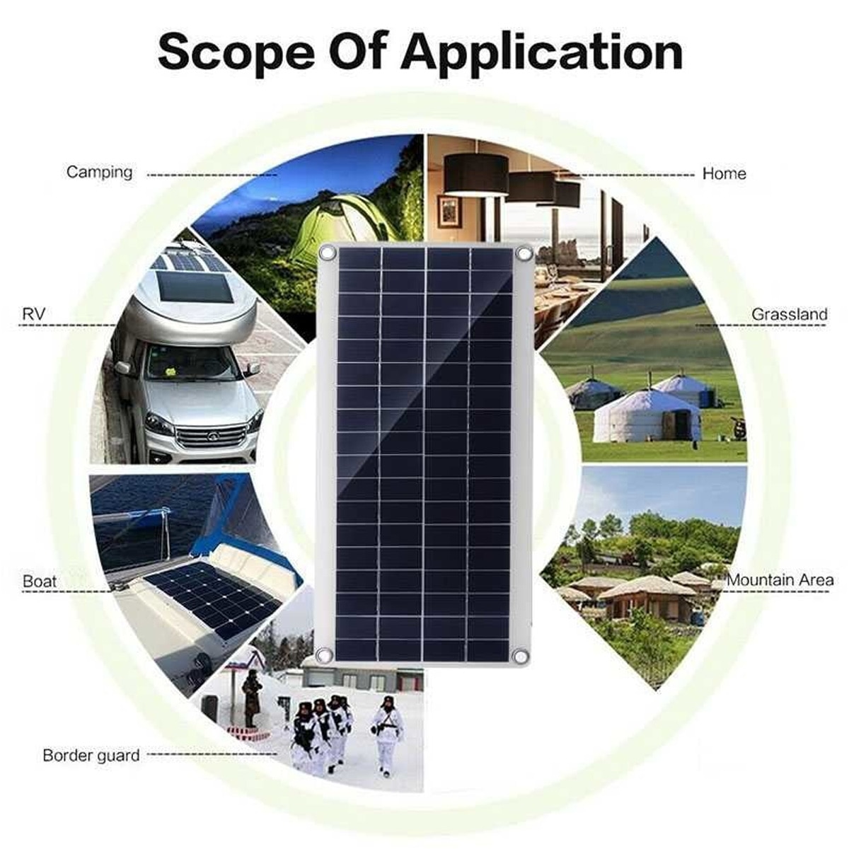 Kit panou solar, 300W, panou solar flexibil, modul PV monocristalin ...