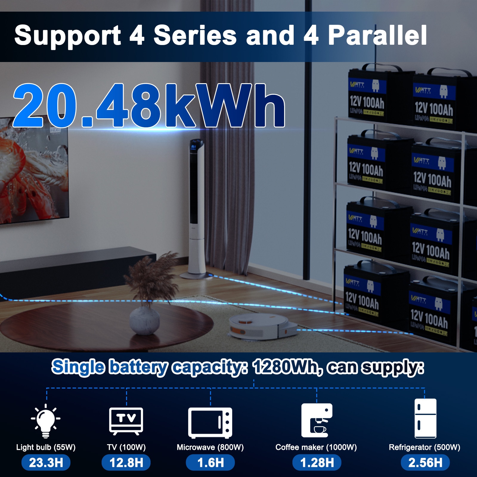 Baterie LiFePO4 12V 100Ah WattCycle, cu BMS inteligent, siguranta ...