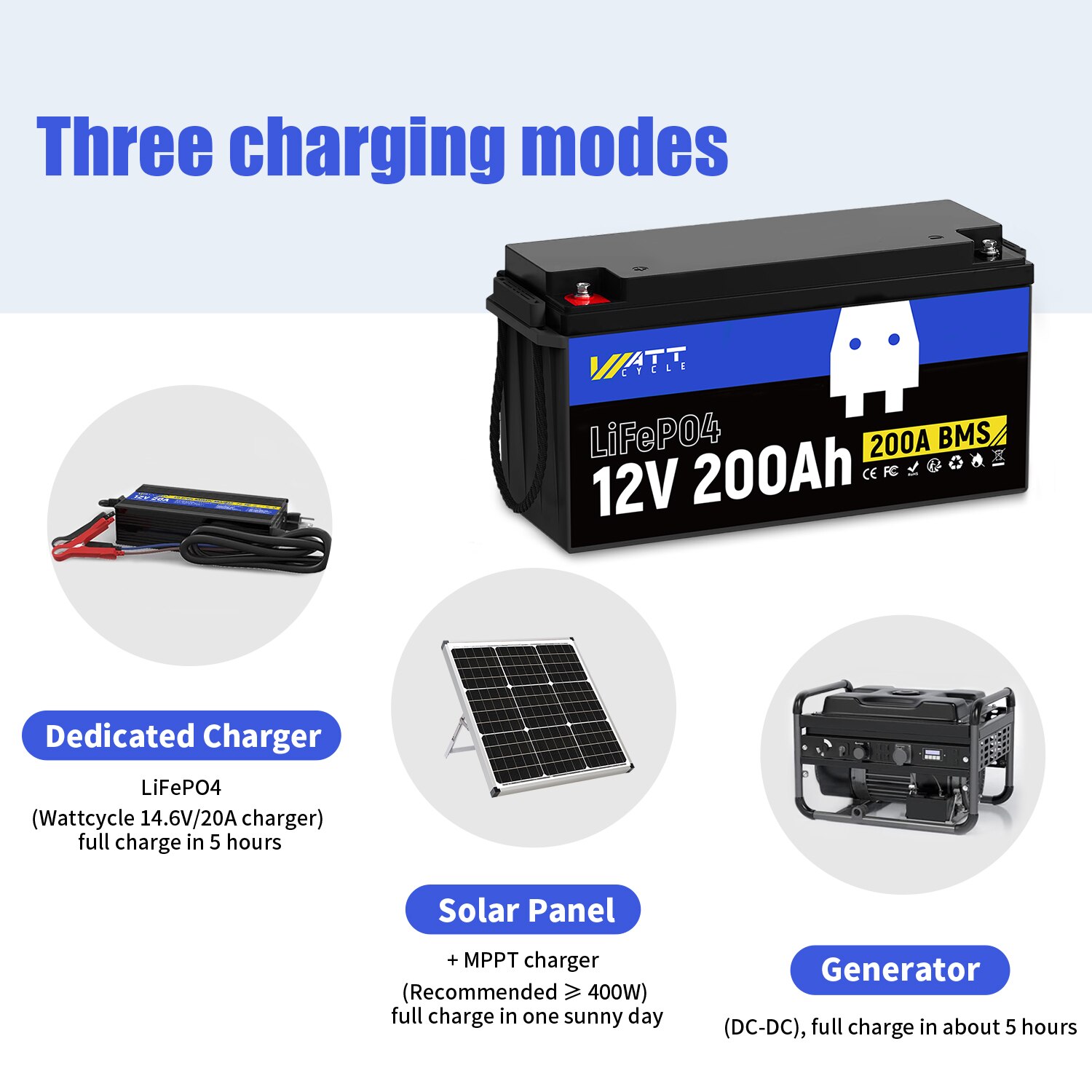 Baterie auto LiFePO4, WattCycle, 12V, 200Ah, BMS-200A, neagra, greutate ...