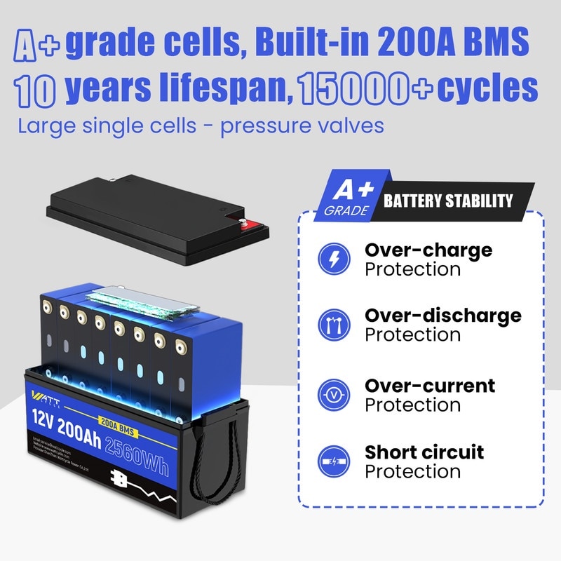 Автомобилен акумулатор LiFePO4, WattCycle, 12V, 200Ah, BMS-200A, черен ...
