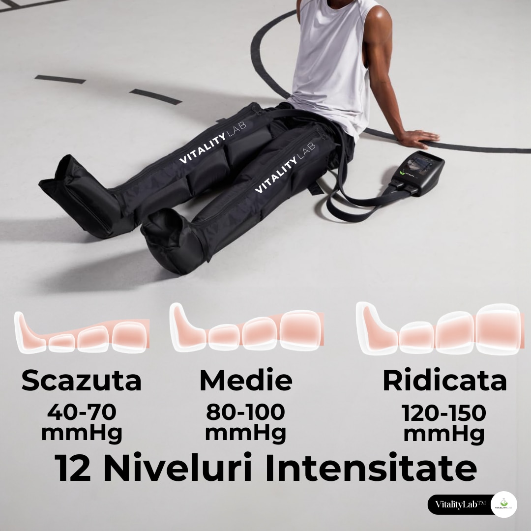 Aparat masaj picioare wireless Ultra Pulse Vitality Lab™, presiune mare ...