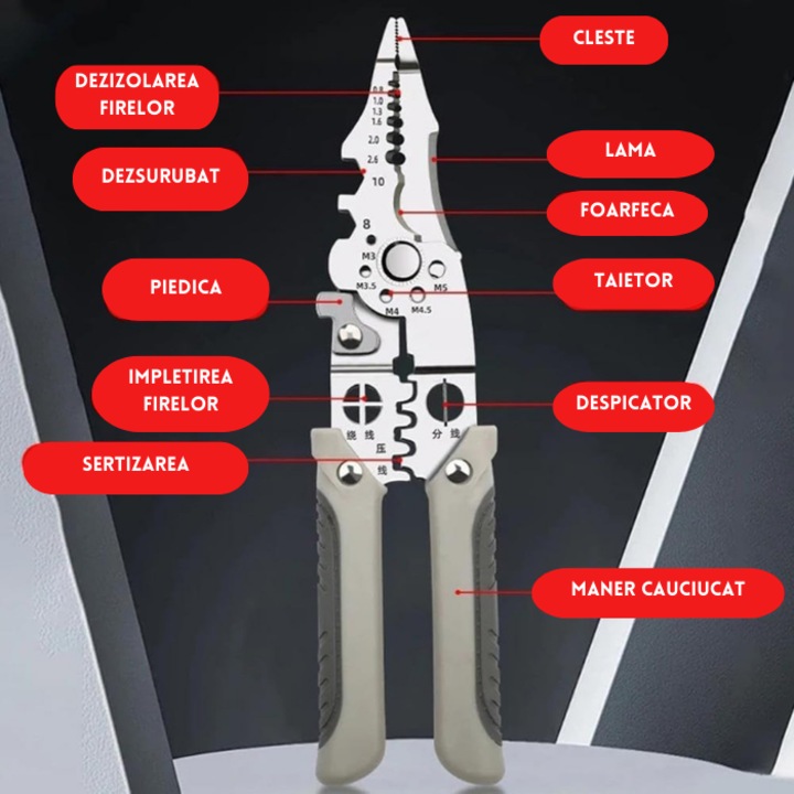 Cleste Multifunctional 28 in 1, Profesional pentru Dezizolat, Sertizat ...