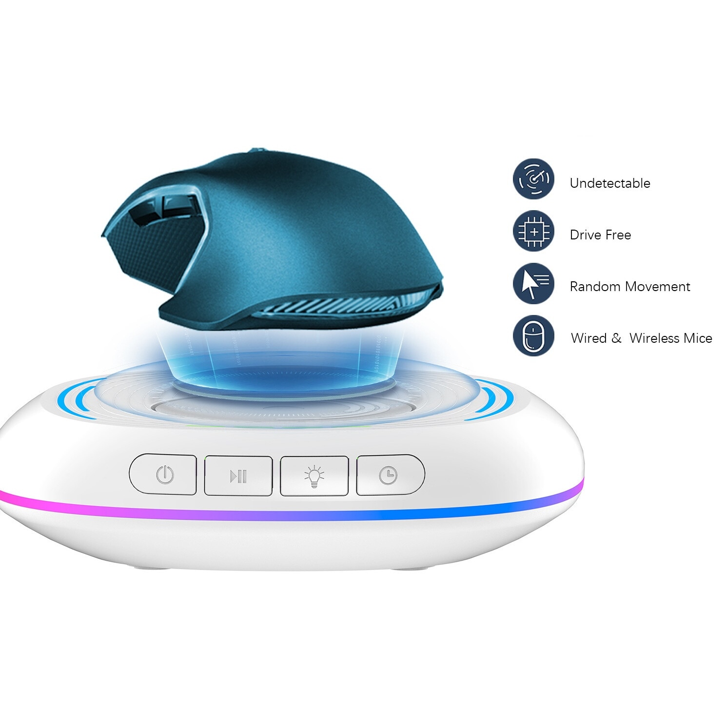 Mouse mover, Anti computer sleep, Compatibil cu Windows si macOS ...