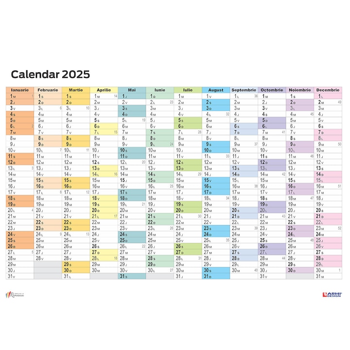 Calendar Planner Anual 2025 de Perete - 12 luni - eMAG.ro
