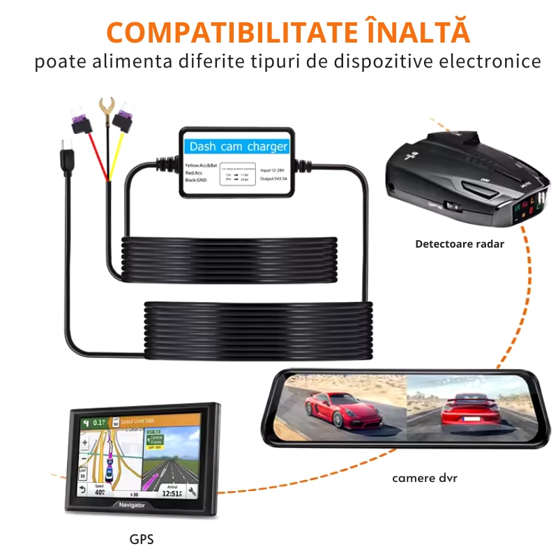 Kit Cablu Alimentare Camera De Bord IdealTI®, Mufa Mini-USB, Protectie Supratensiune ...