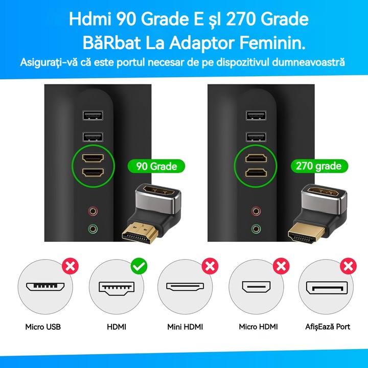 Adaptor HDMI AKESON, Unghi Drept de 90 de Grade, 8K/60FPS & 4K/120FPS ...