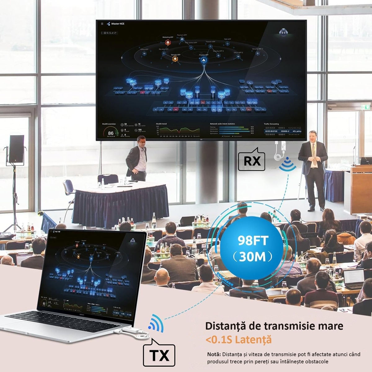 Kit TX/RX HDMI de Oglindire a Ecranului ENZIRO®, Full HD 1080P 60Hz ...