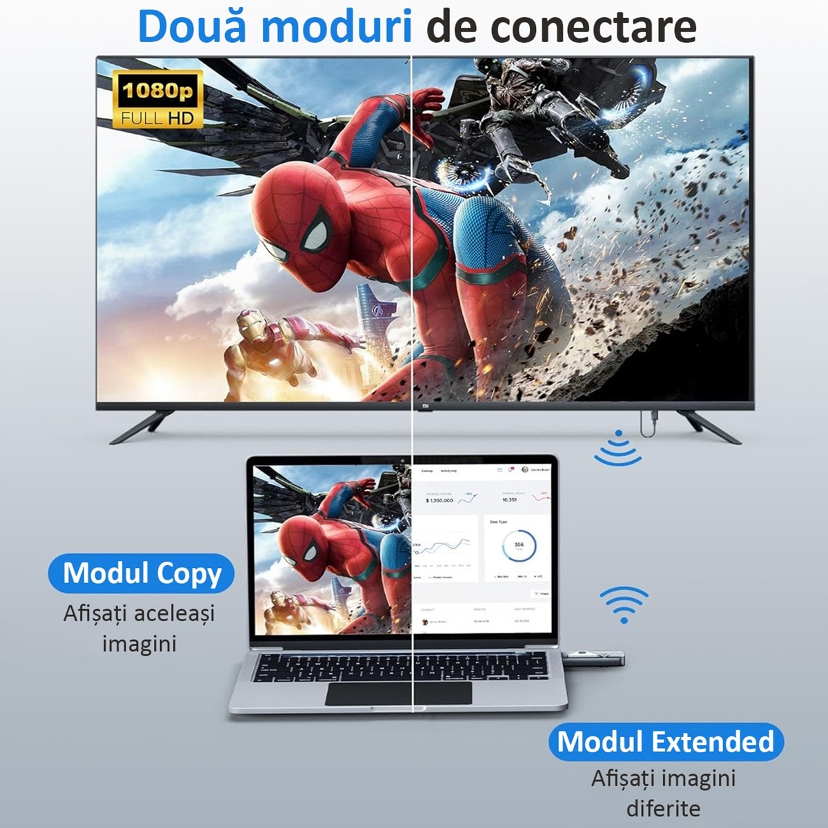 Kit TX/RX HDMI de Oglindire a Ecranului ENZIRO®, Full HD 1080P 60Hz ...