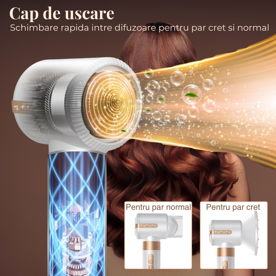 Set uscator de par 7 in 1 INOMEVIX®, 1400W, 3 Viteze si 3 Trepte ...