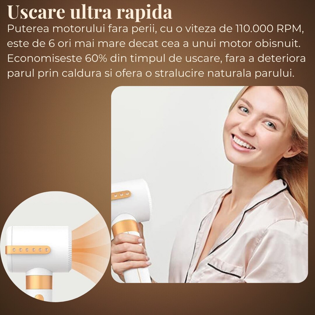 Set uscator de par 7 in 1 INOMEVIX®, 1400W, 3 Viteze si 3 Trepte ...