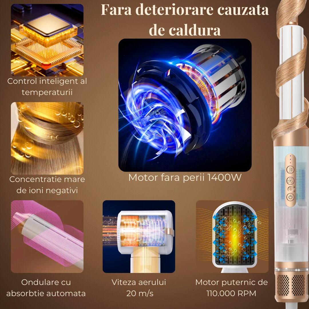 Set uscator de par 7 in 1 INOMEVIX®, 1400W, 3 Viteze si 3 Trepte ...