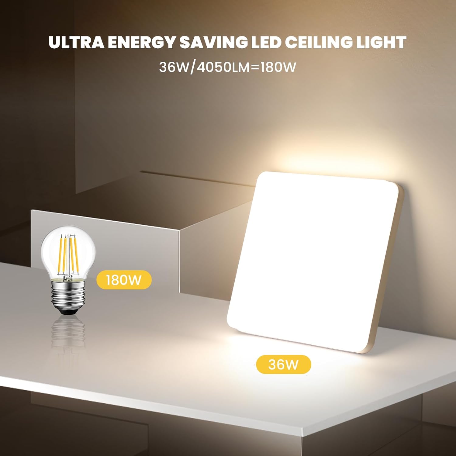 Plafoniere cu LED, Mckalen, 36W, 4050LM, Alb, Patrate, IP44 Rezistent ...