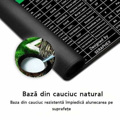 Mousepad cu comenzi rapide de tastatura, Excel, Word, PPTX, Ofice, compact, impermeabil - eMAG.ro