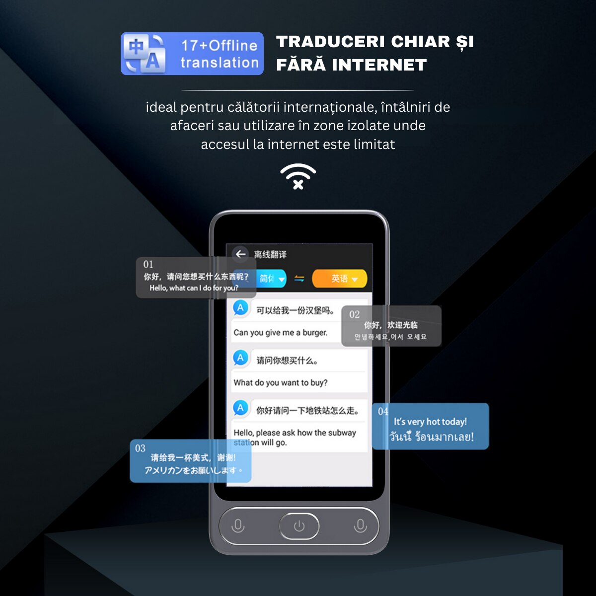 Traducator cu Inteligenta Artificiala (AI), Ecran tactil 3.97 inch, Wi ...