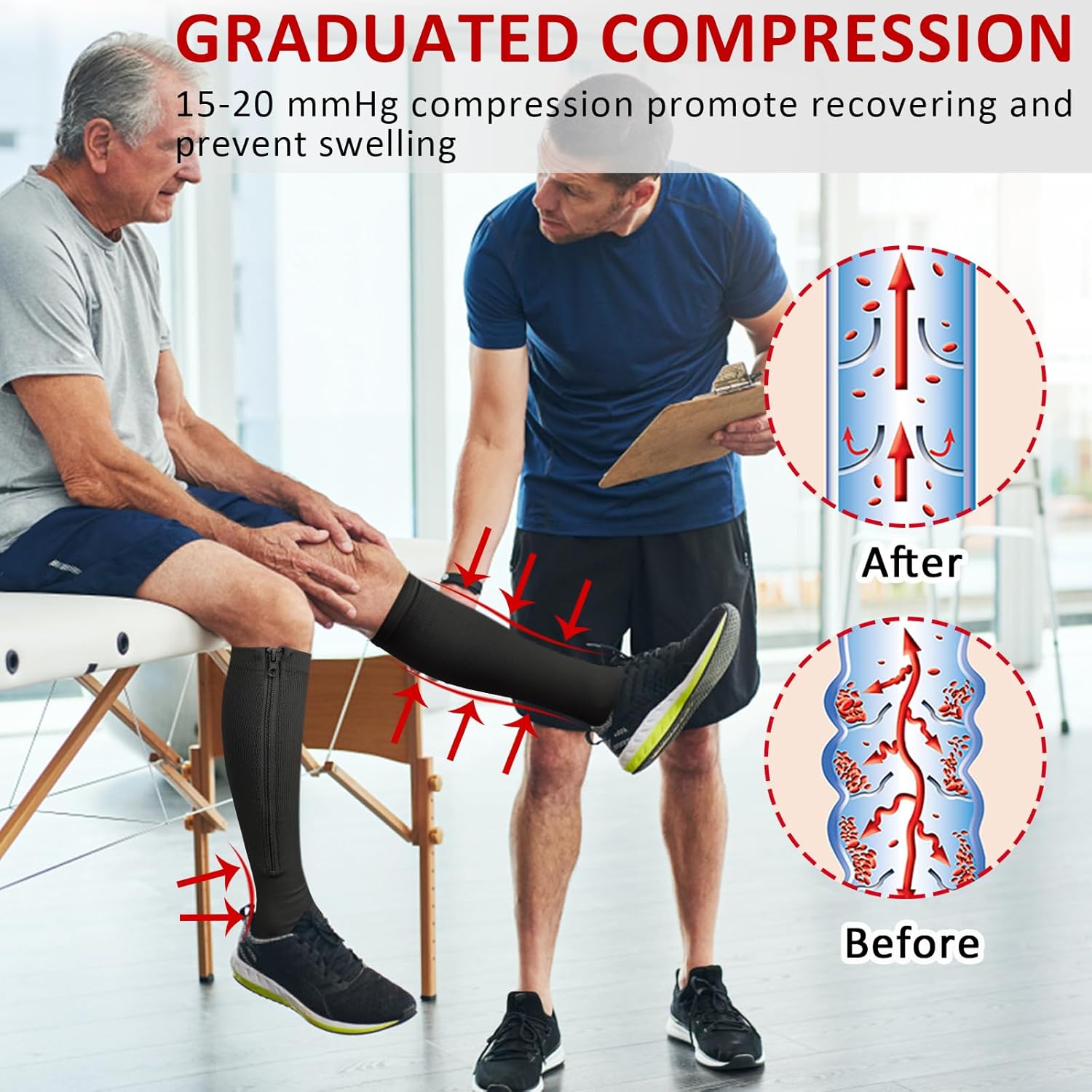 Ciorapi compresivi medicinali, 20-30 mmHg, prevenirea, tratarea ...