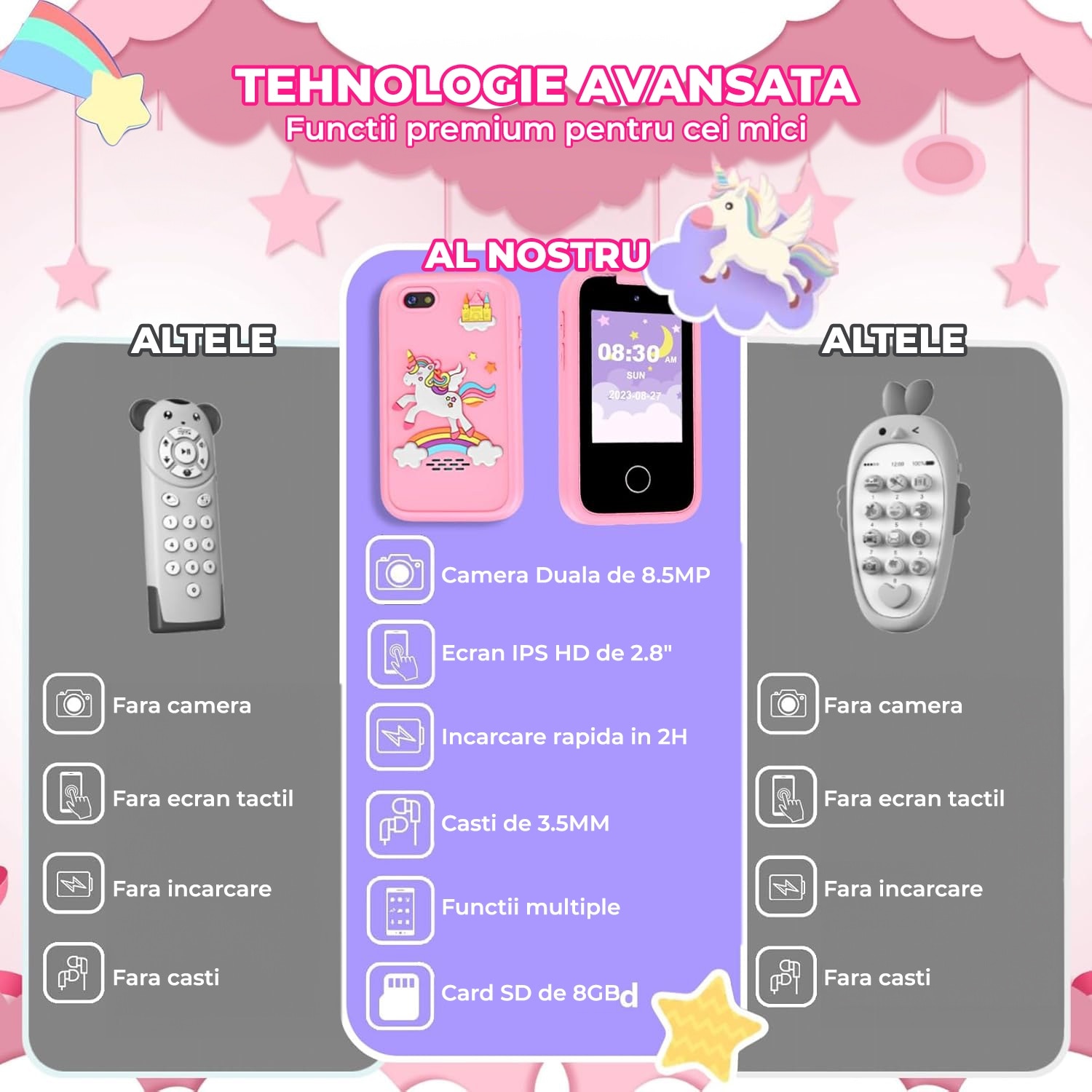 Telefon Mobil Elindor® Educativ si Interactiv, Jucarie Pentru Copii, 2 ...