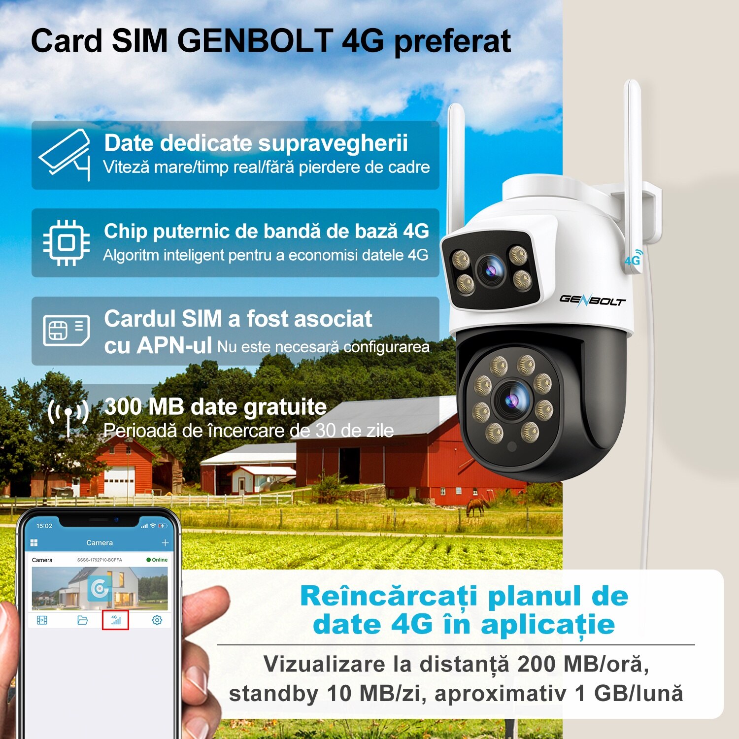 Camera Dubla De Supraveghere Video Cu SIM 4G GENBOLT®, 4MP Full HD ...