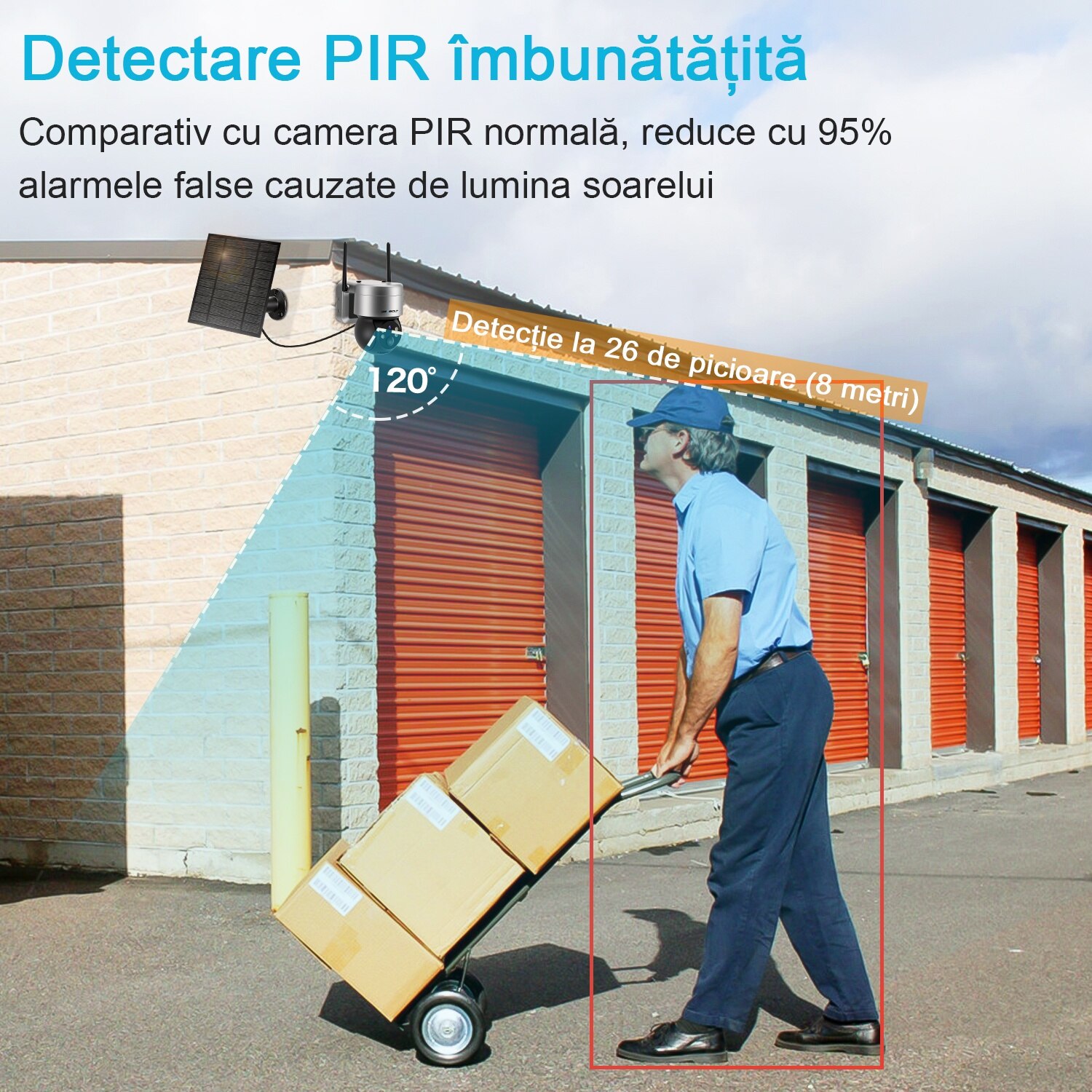 Camera de supraveghere cu SIM 4G si panou solar GENBOLT®, 3MP Full HD ...