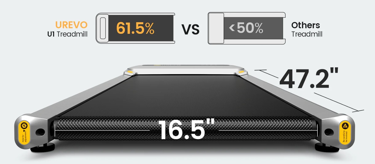 Електрическа бягаща пътека Urevo Strol U1 Walking Device, Максимално ...