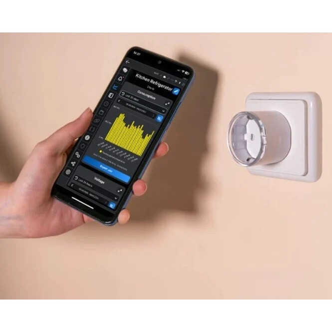Priza smart Shelly Plug S MTR Gen3, 2500W, 12A, IP20, Bluetooth 4.2 ...
