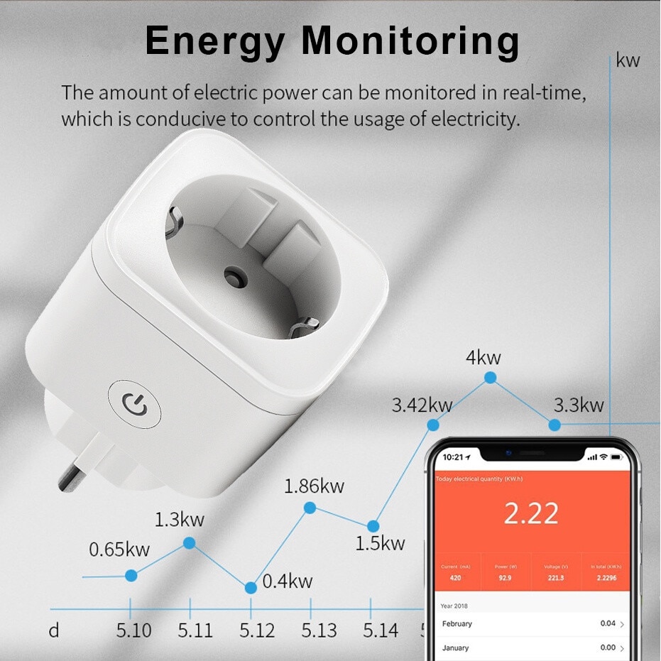 Priza Smart, SeveShop®, Priza WiFi Inteligenta Cu Monitorizare Consum ...