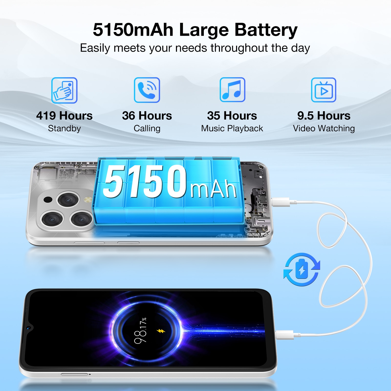 DOOGEE N55 Plus mobiltelefon, Android 14, 6,56 hüvelykes, 20 GB RAM ...